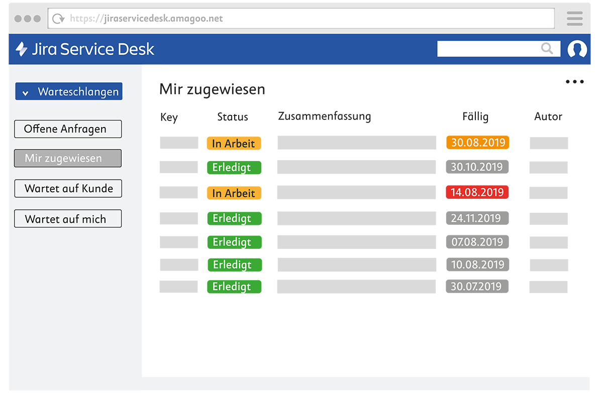 Atlassian Jira Service Desk - Amagoo AG